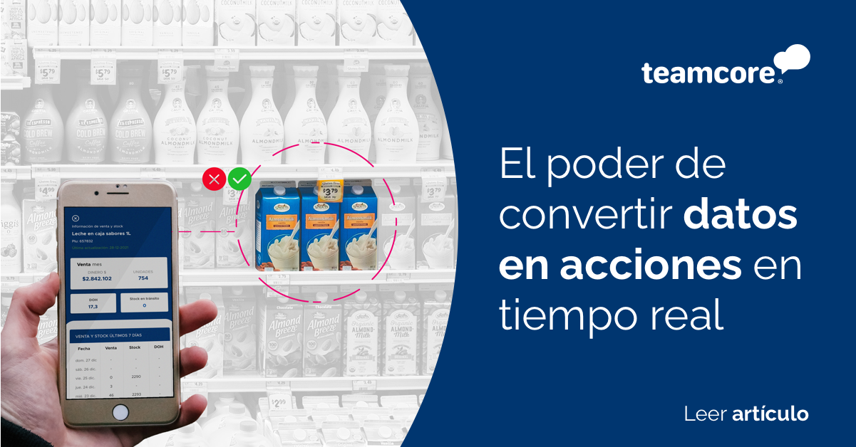 Convierte datos en acciones inteligentes en tiempo real - Teamcore