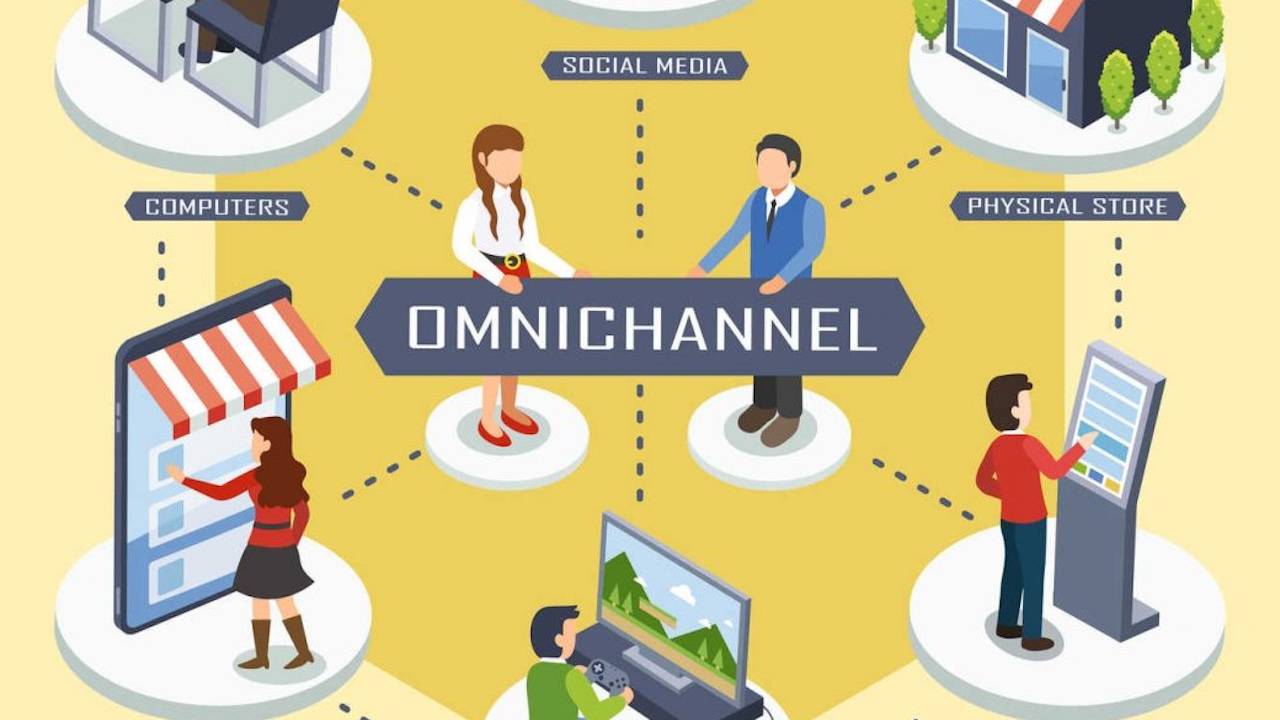 Omnicanal : Qué es, cómo funciona y 3 beneficios - Teamcore