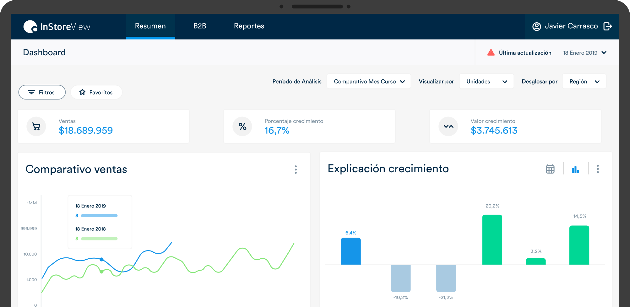 Teamcore Chile | Software de ejecución del retail en tiempo real - Teamcore